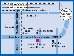 katani is a specialized trading company for Access